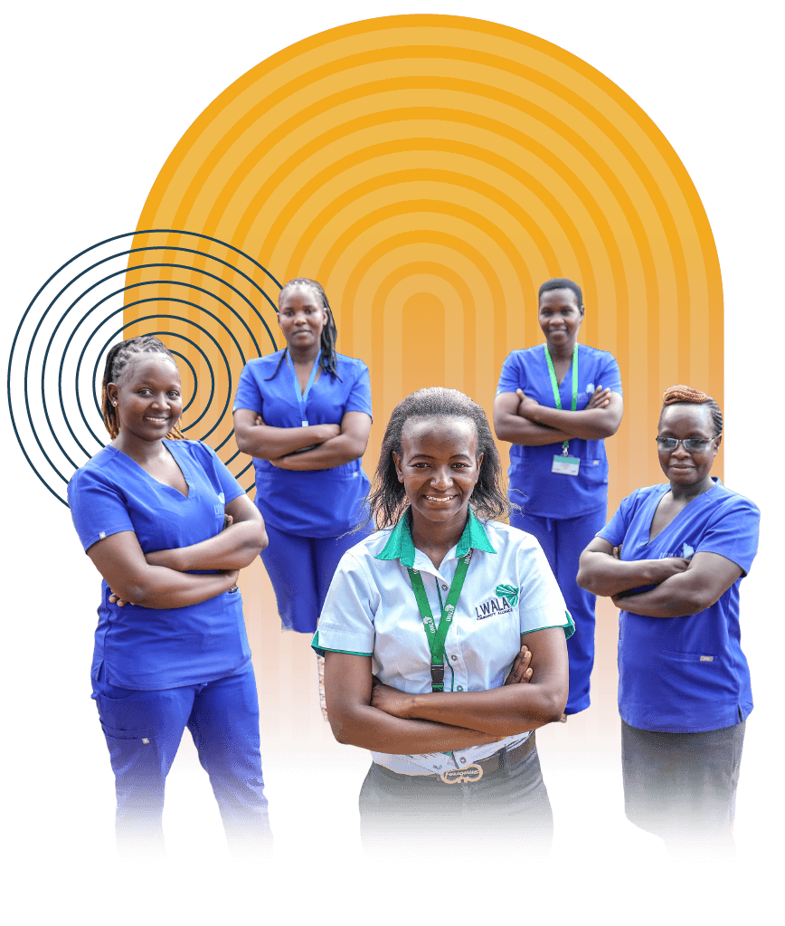 Take Action - Co-Impact